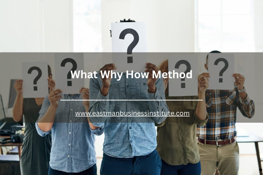 Master the 'What Why How' Method for Clearer Ideas